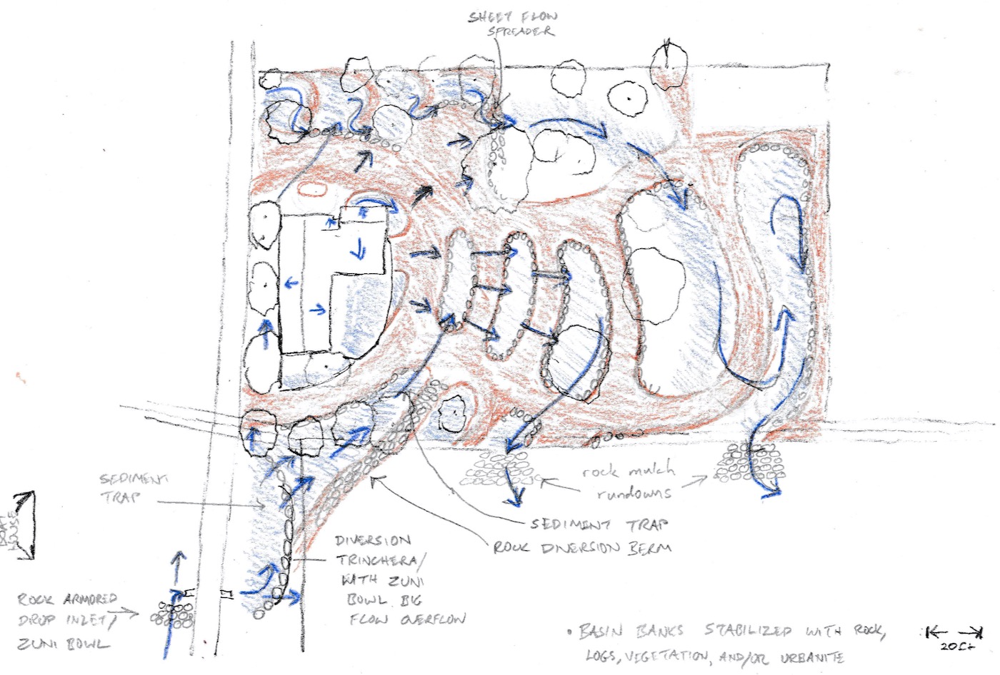 Passive water-harvesting earthworks are the foundation of the evolving ...