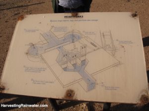 Tres Rios Water Reclamation Facility – Rainwater Harvesting for ...