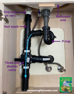 Common 3-way diverter valves, such as Jandy and Pentair, now approved ...